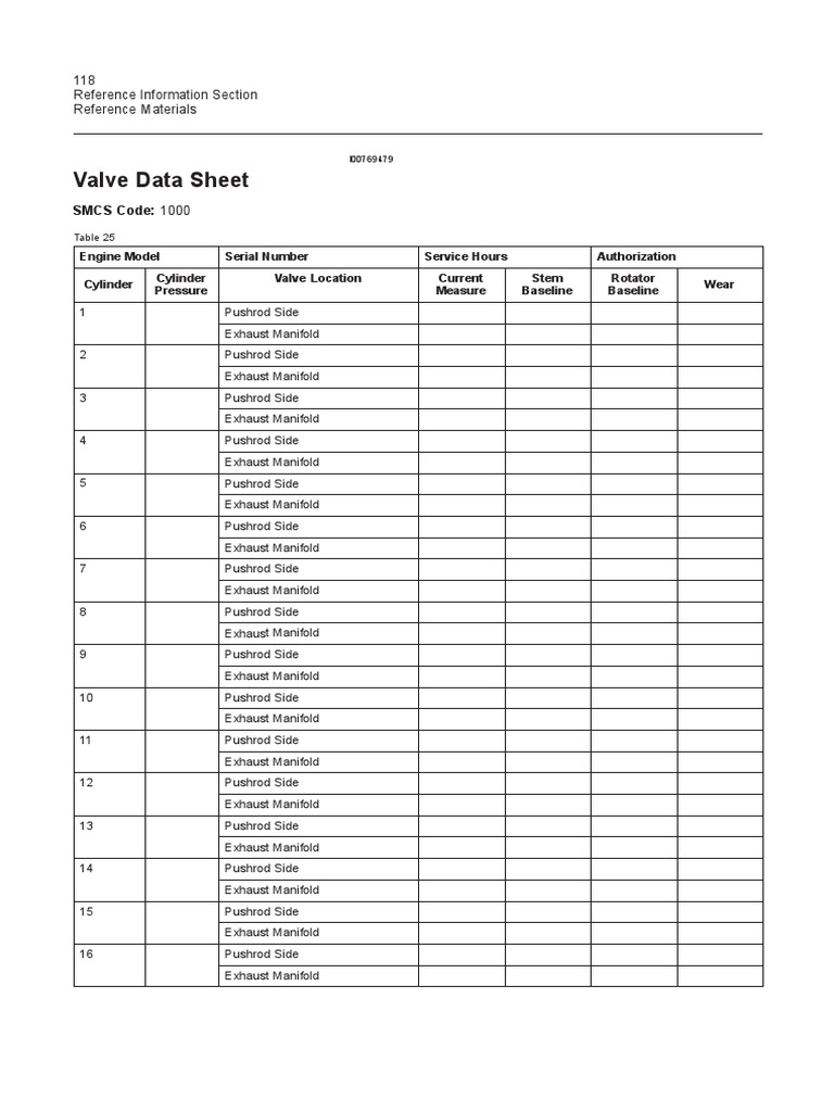 Tabla de Valve Recession 3516 | PDF