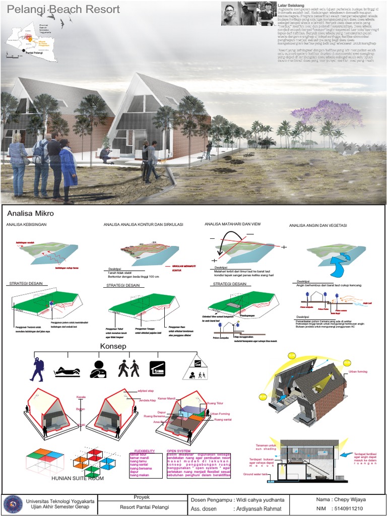 Poster Uas Sp6 | PDF