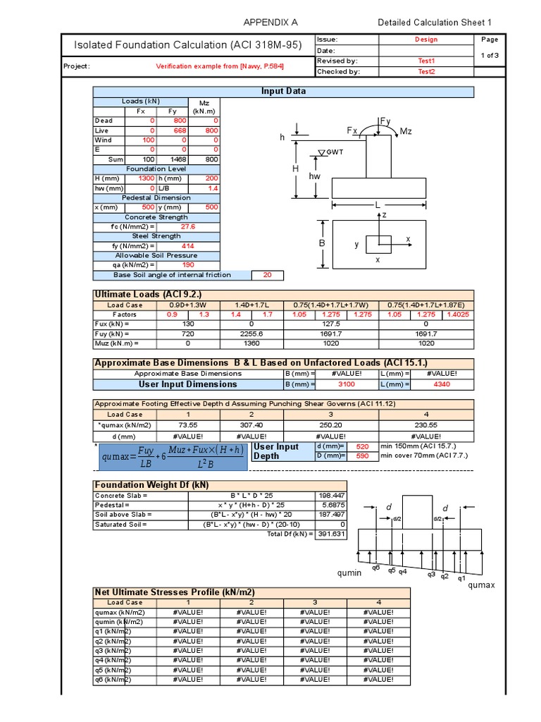 Isolated Foundation Design ACI 318M-95 | PDF