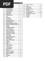 O Level Maths Notes, PDF | PDF | Fraction (Mathematics) | Sine