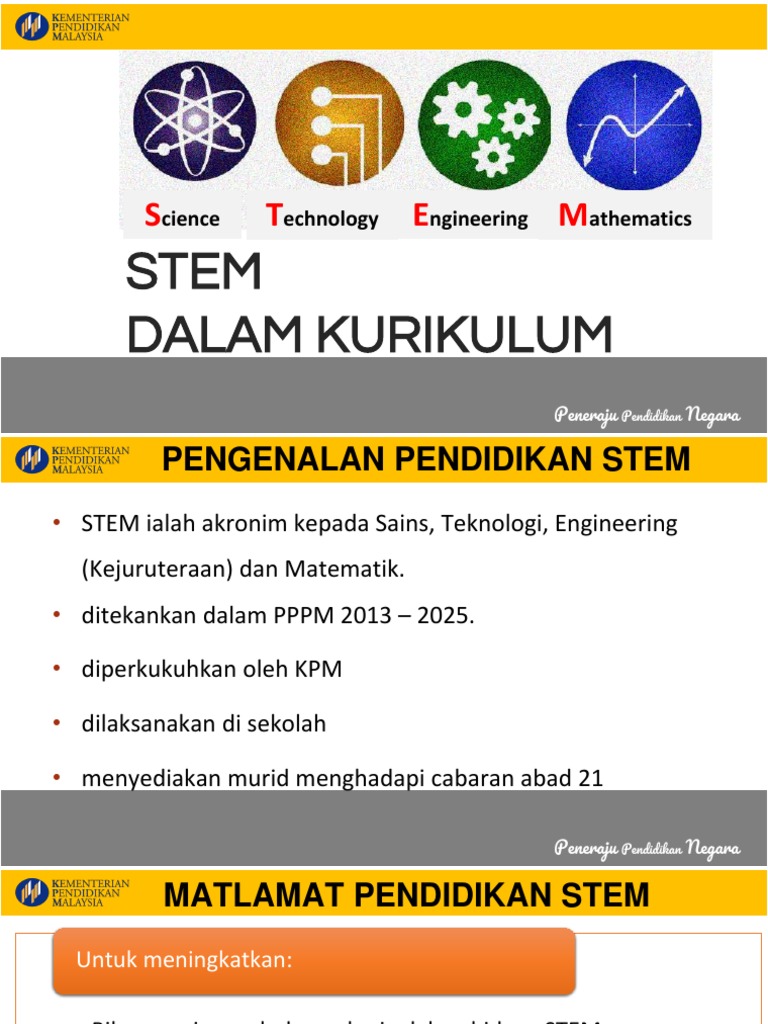 STEM Dalam Kurikulum | PDF