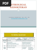 Kode Etik Kedokteran Indonesia - MKEK IDI | PDF