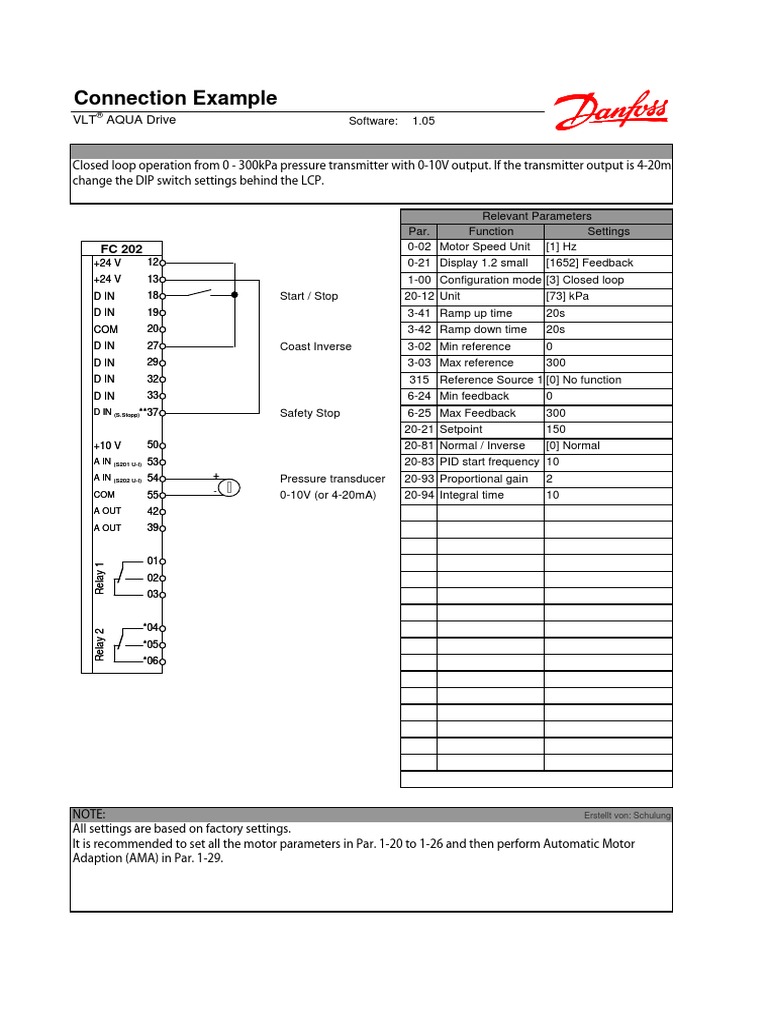 FC202 Pid1 | PDF | Feedback | Control Theory