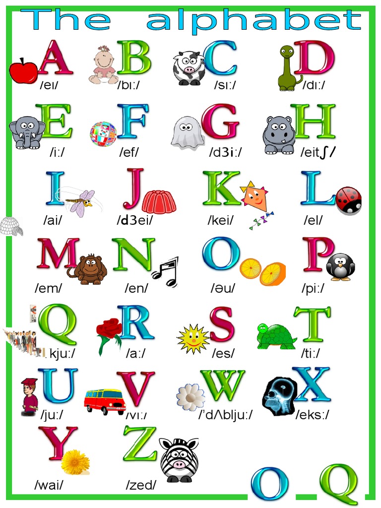 The English Alphabet | PDF