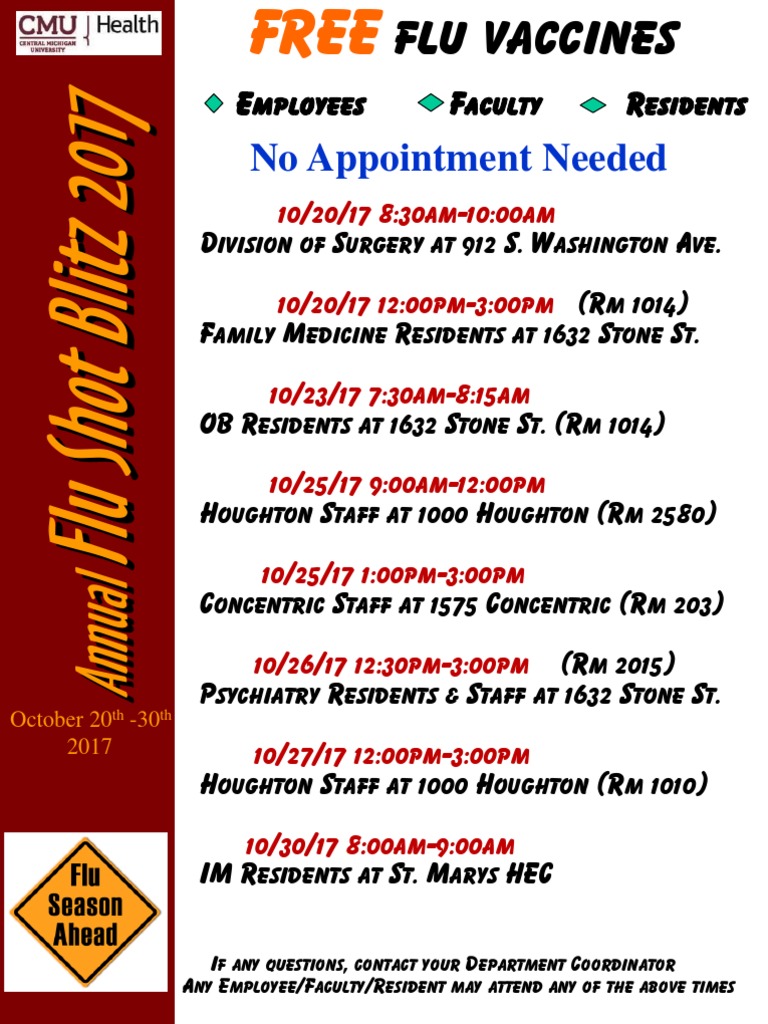 CMU Health Flu Blitz 2017 Poster | PDF | Viral Respiratory Tract ...