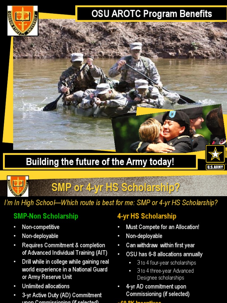 SMP Cadet Brief Short Version | PDF | Reserve Officers' Training Corps ...
