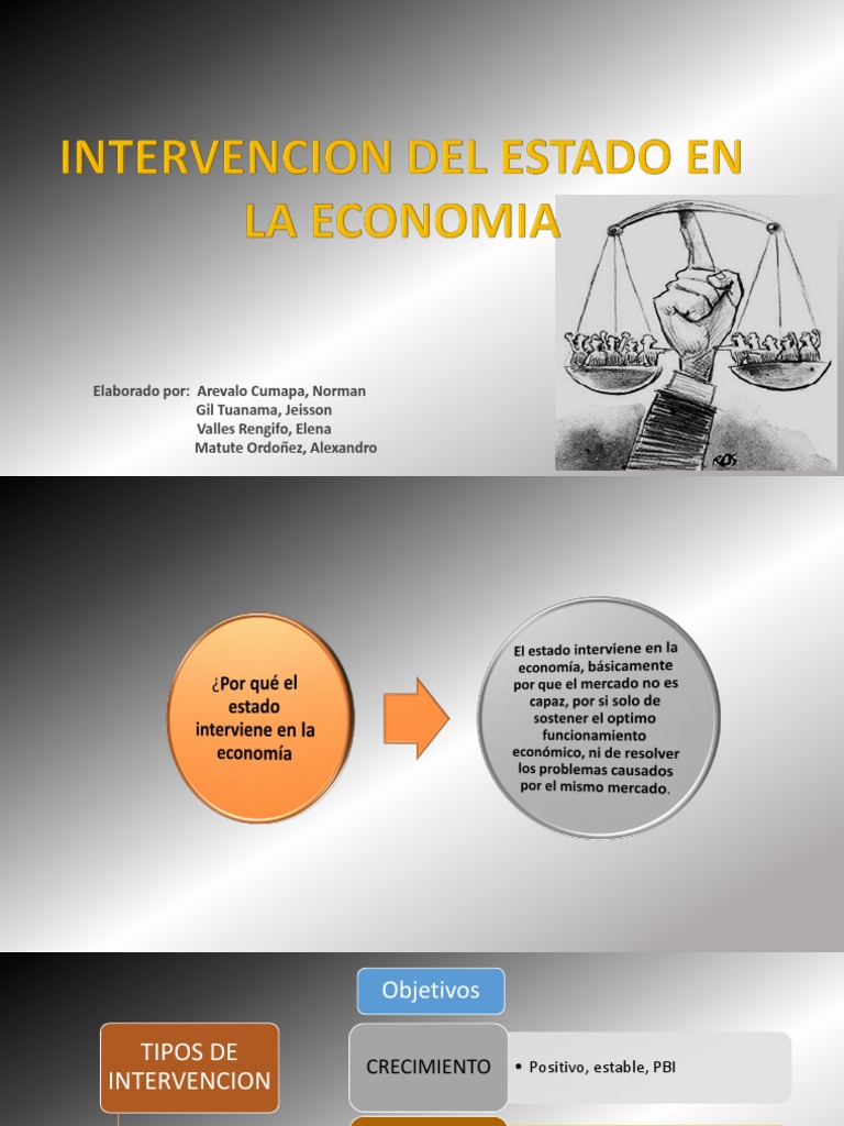 intervencion del estado en la economia.pdf | Exterioridad | Impuestos ...