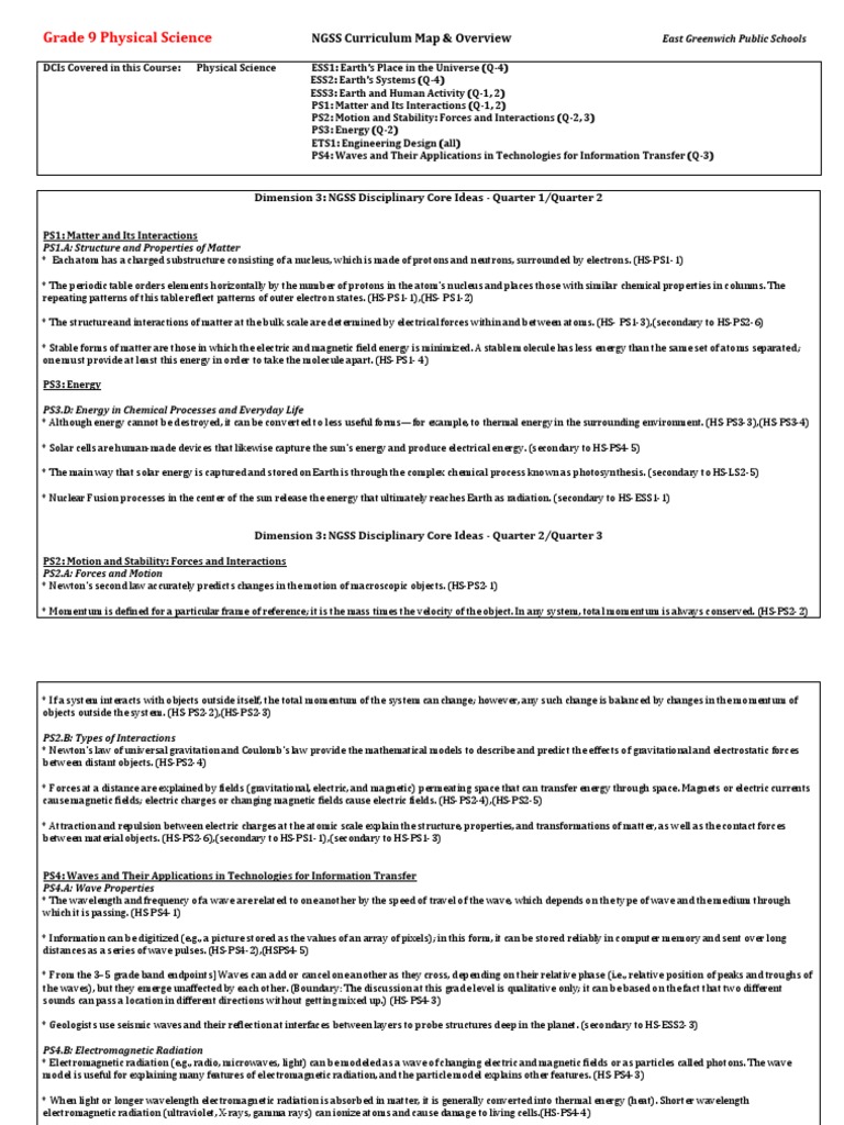 Hs Ngss Outline Physical Science | PDF | Electromagnetic Radiation | Earth