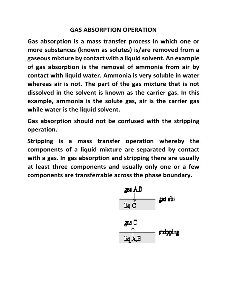 Gas Absorption Process Design | PDF | Solubility | Solution