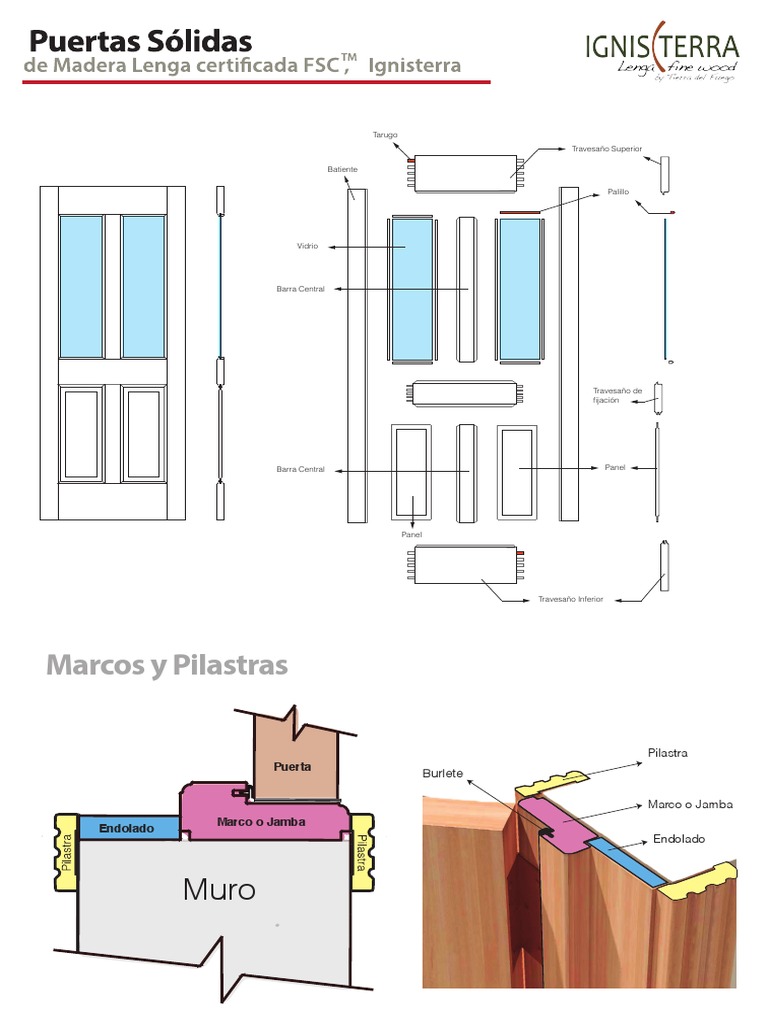 Partes de Una Puerta PDF | PDF