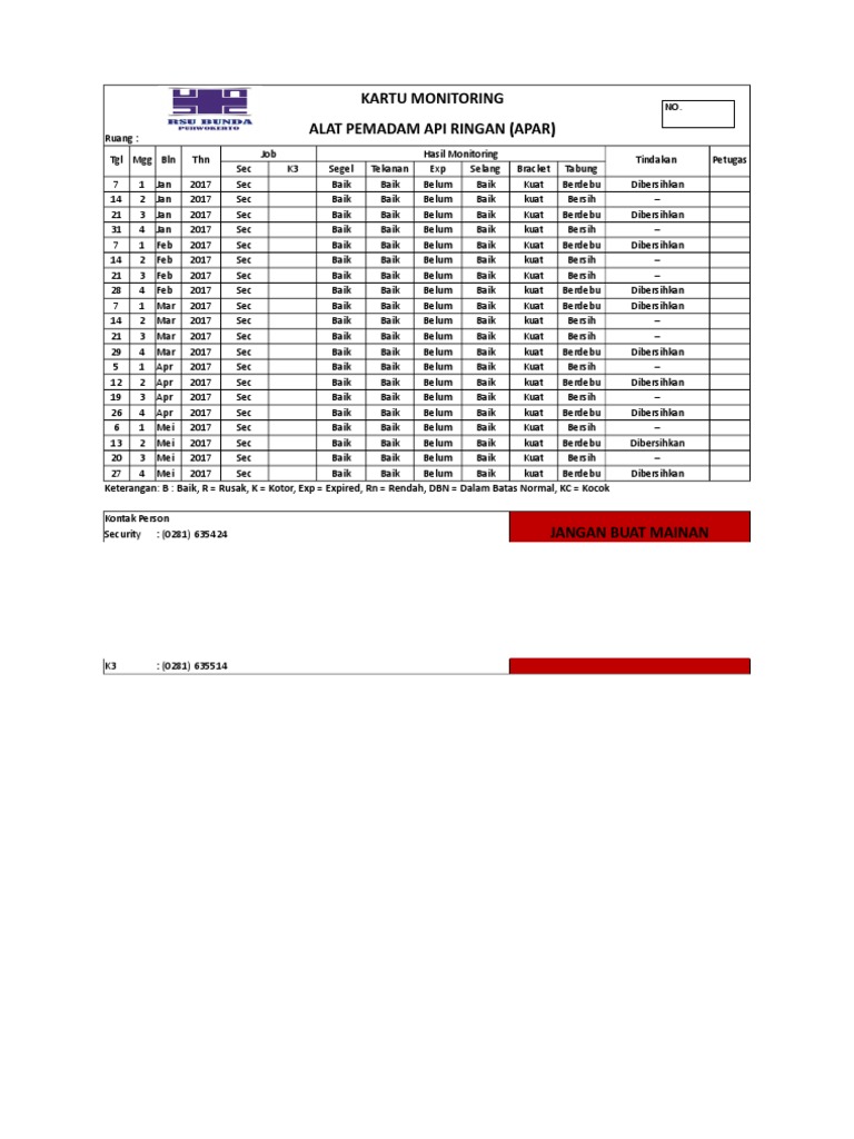 Kartu Monitoring APAR | PDF