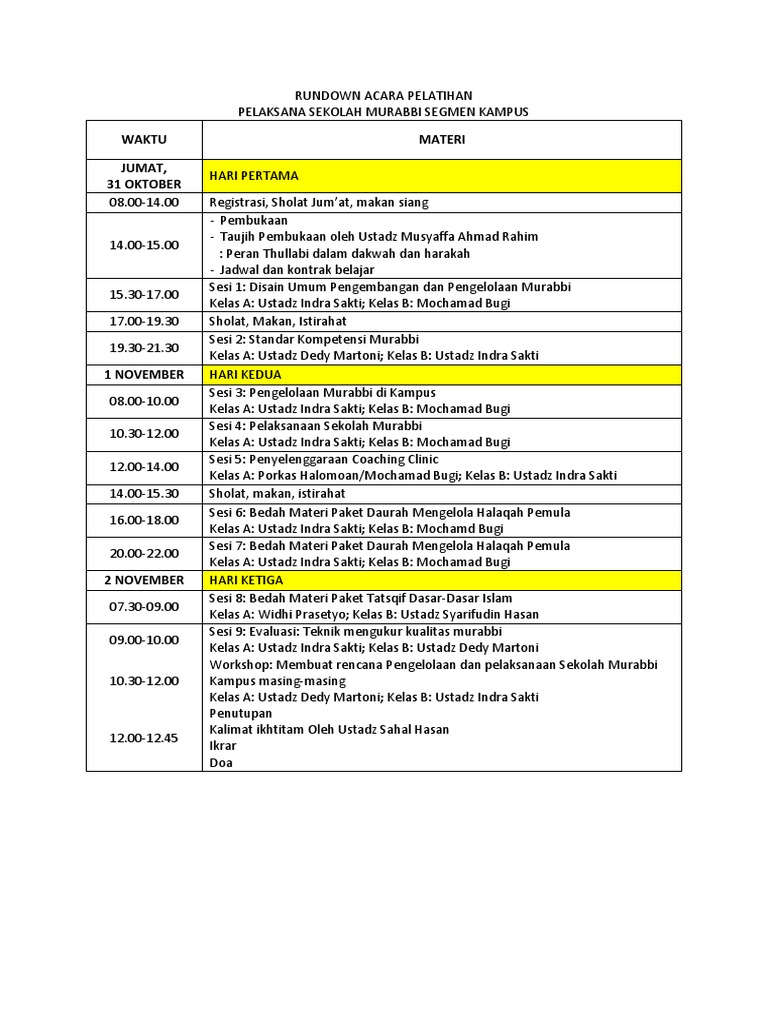 Rundown Acara Pelatihan Pengelola Dan Pelaksana Sekolah Murabbi Segmen ...