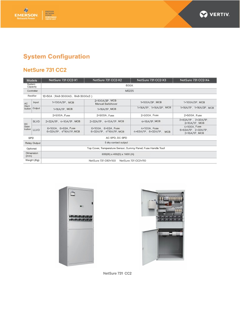 NetSure 731 CC2 One Page Datasheet | PDF
