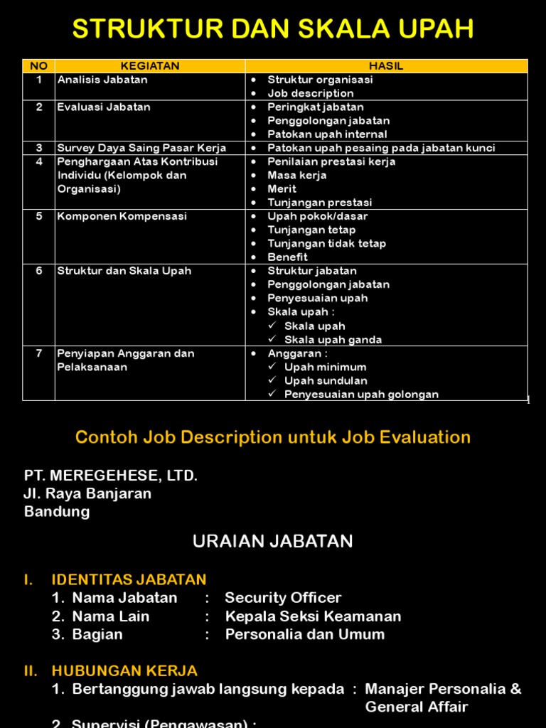Contoh Struktur dan Skala Upah Karyawan | PDF | Bisnis