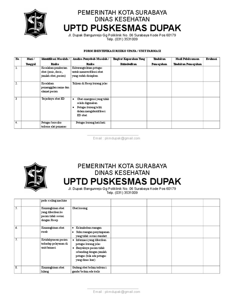 Form Identifikasi Risiko Unit Farmasi | PDF