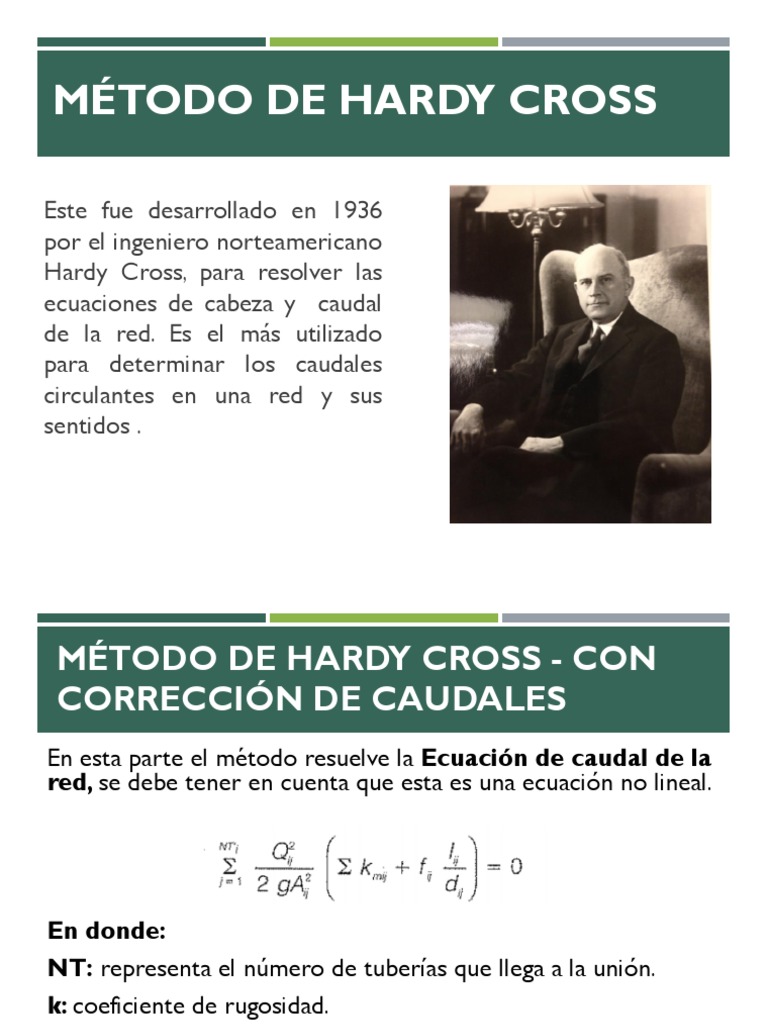 Método de Hardy Cross exposicion.pptx | PDF | Ecuaciones | Cálculo
