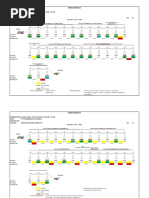 Cables Drum Dimensions | PDF