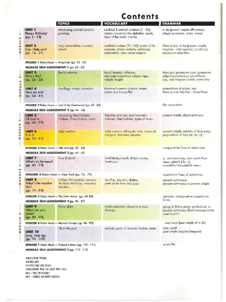 Click On 1 - Teacher 39 S Book | PDF