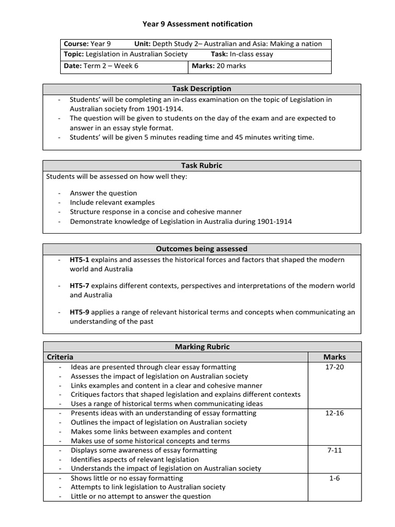 Year 9 Assessment Notification | PDF | Essays | Rubric (Academic)