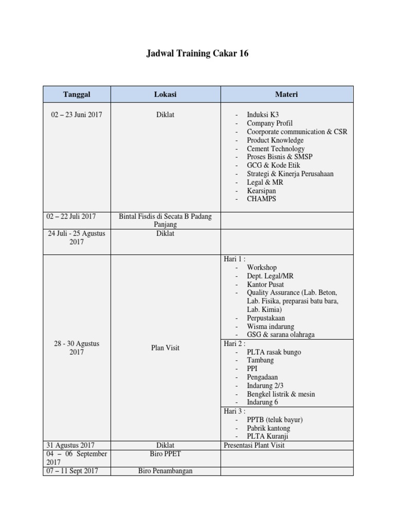 Jadwal Training Cakar 2017 | PDF
