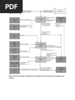 Minimum Reinforcement in ACI 350.06 | PDF
