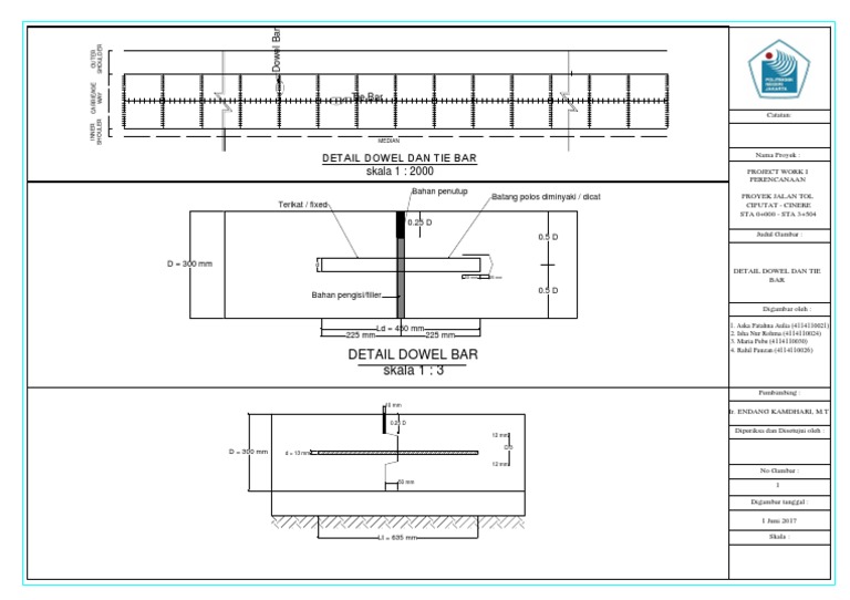 Detail Dowel dan Tie Bar Jalan Tol | PDF