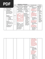 Nursing Care Plan for Fluid Volume Deficit | PDF | Dehydration ...