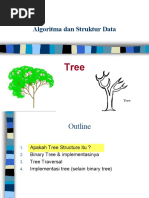 Struktur Data Tree-Istilah Dan Definisi Dalam | PDF | Metode & Bahan Ajar | Komputer