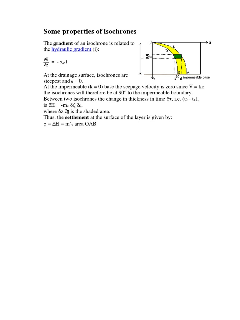 Some Properties of Isochrones | PDF