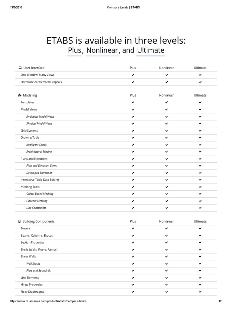 Compare Levels - ETABS | PDF | 3 D Computer Graphics | Areas Of Computer Science