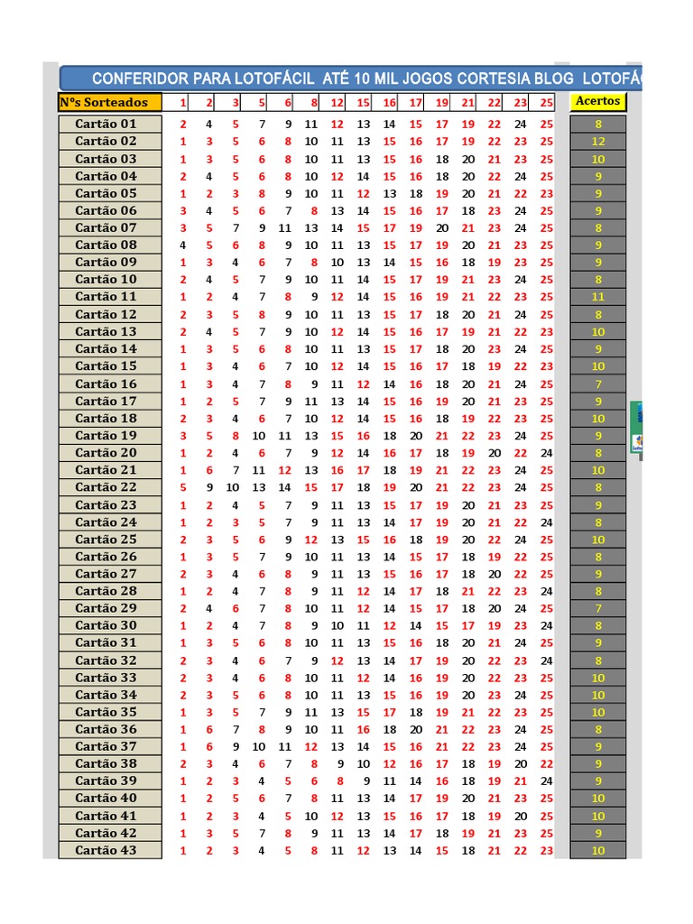 Conferidor Lotofácil Até 10 Mil Jogos