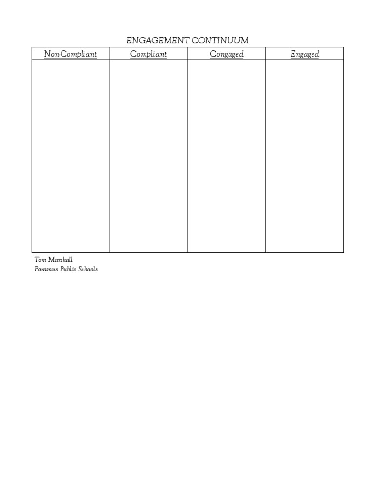 Engagement Continuum Blank | PDF