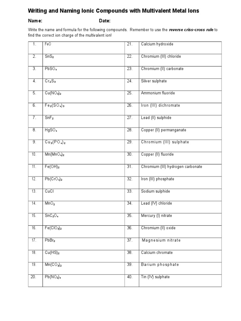 Naming Multivalent Ionic Compounds Ws