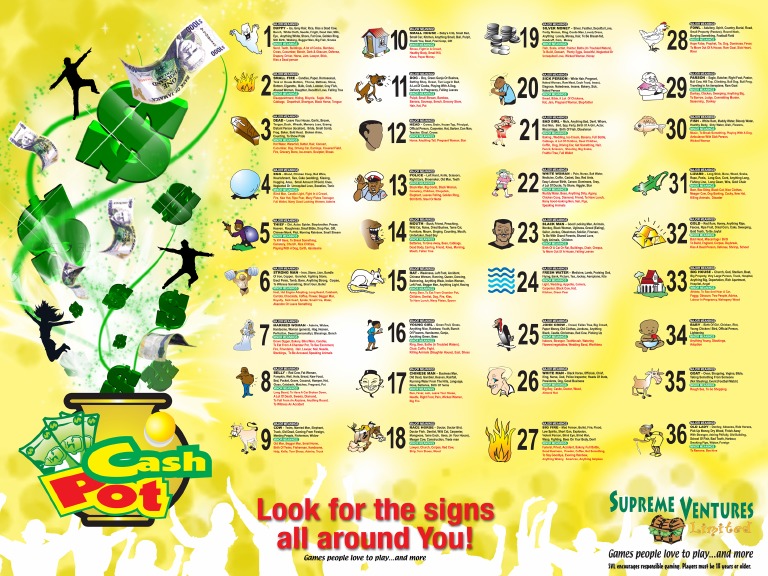 Cash Pot Number Tracker-1 PDF | PDF