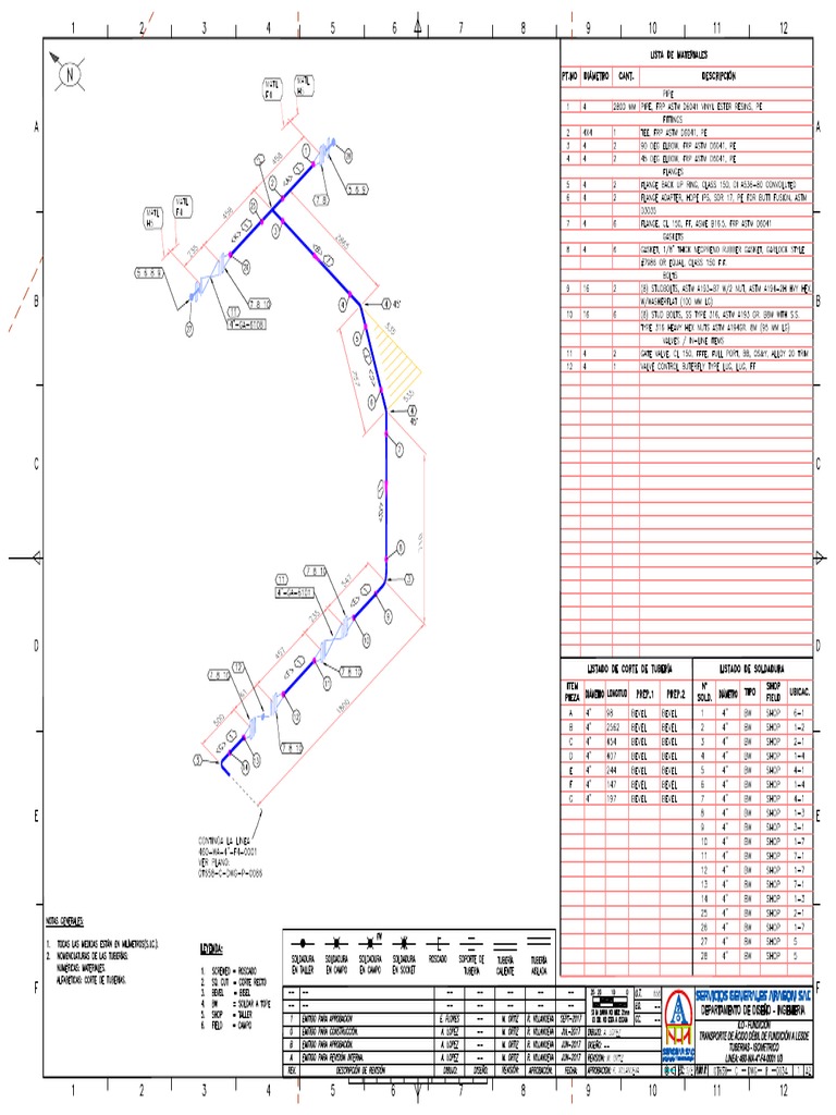 Plano de Spool | PDF