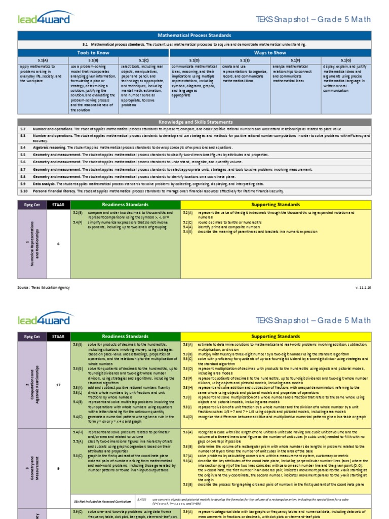 Teks Snapshot Math GR 05 | PDF | Division (Mathematics) | Teaching ...