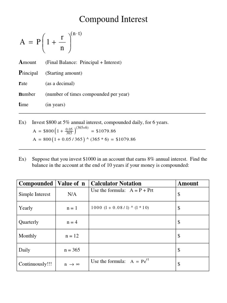 Compound Interest | PDF | Compound Interest | Factor Income Distribution