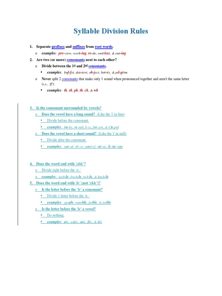 Syllables Division Rules. | PDF