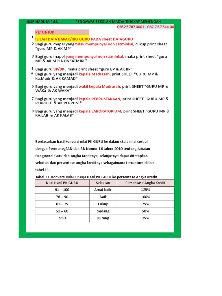 REKAP NILAI+AK PKG Rumus BAIK | PDF | Karier & Perkembangan