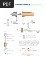 CCC Turbomachinery Controls System | PDF | Gas Compressor | Control System