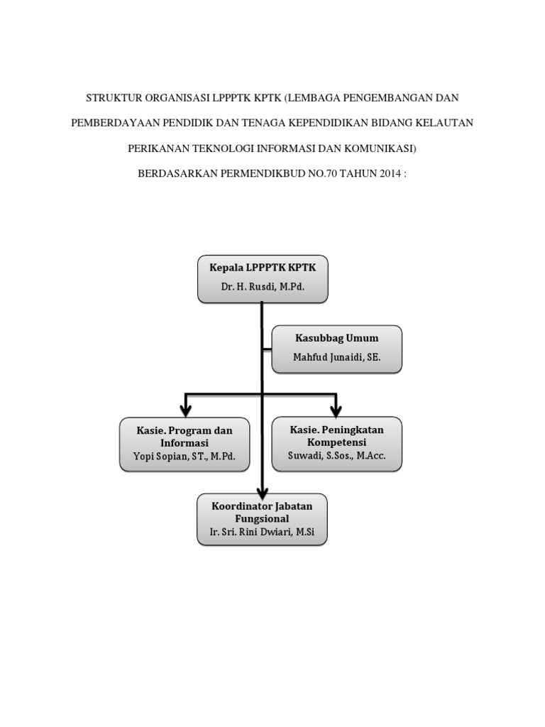 Struktur Organisasi LPPPTK KPTK | PDF | Bisnis | Komputer