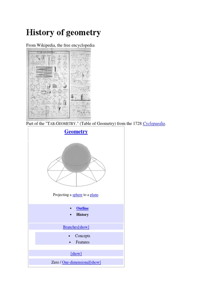 History of Geometry | Download Free PDF | Geometry | Perspective ...