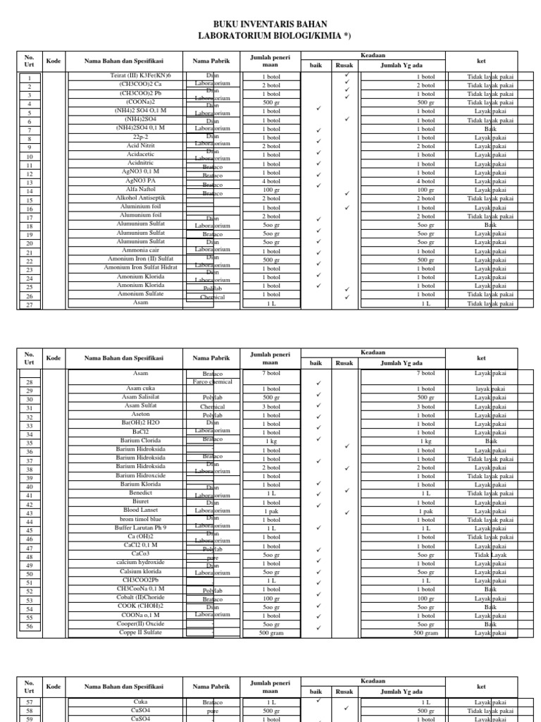 Buku Inventaris Alat Laboratorium | PDF