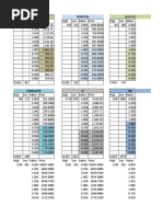 QBCC - Insurance Premium Matrix - Effective 01jul18 | PDF | Insurance ...