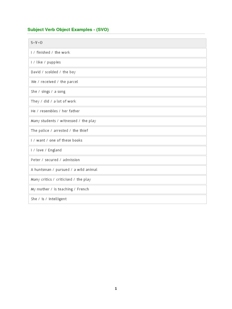 Subject Verb Examples | PDF | Object (Grammar)