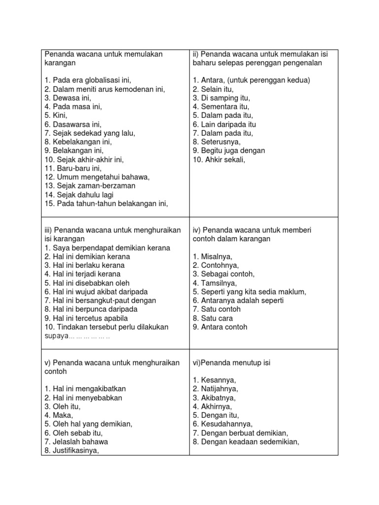 Penanda Wacana | PDF
