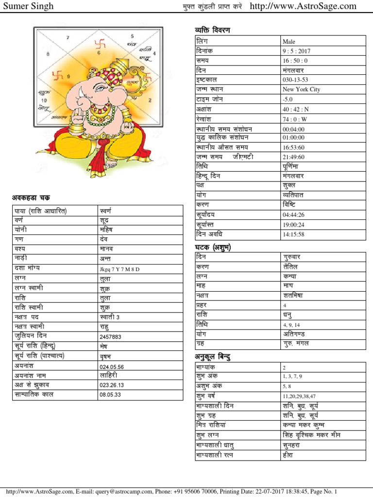 Summer Singh Book | PDF