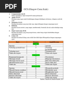 Interpretasi GCS | PDF