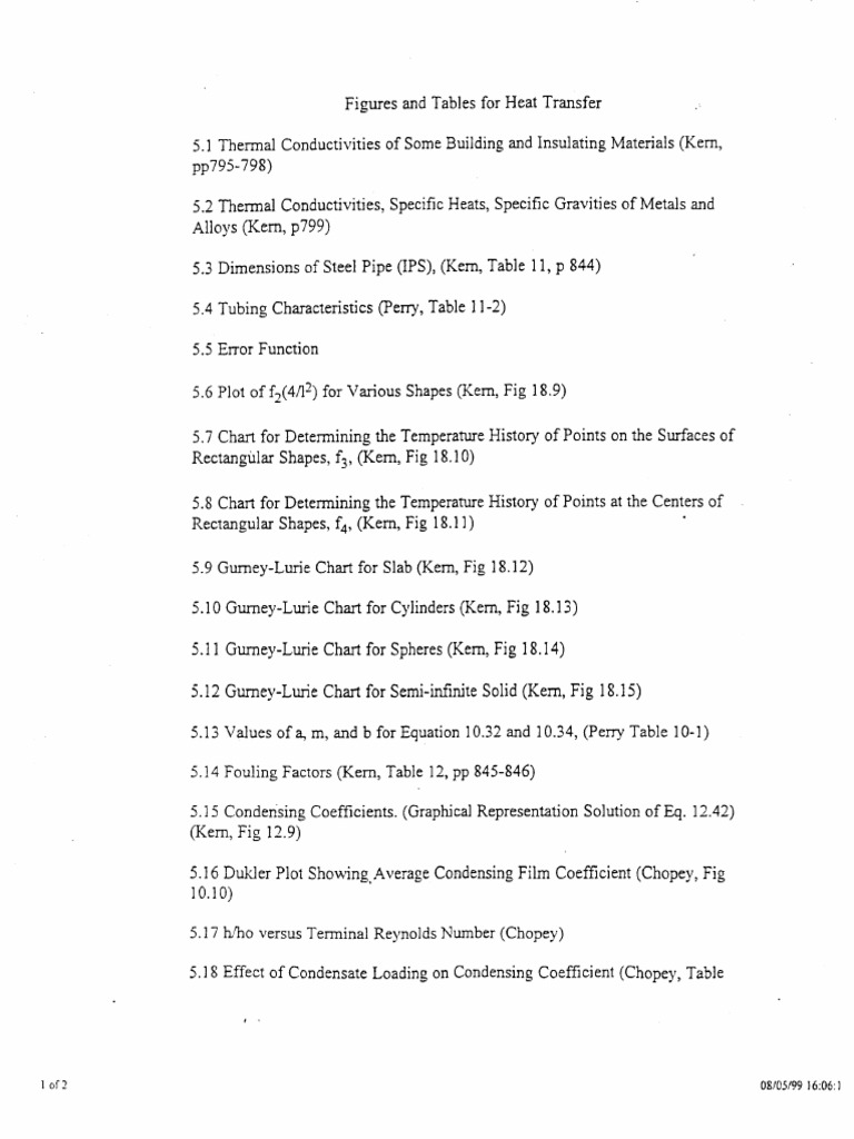 5 - Figures and Tables - Heat Transfer PDF | PDF