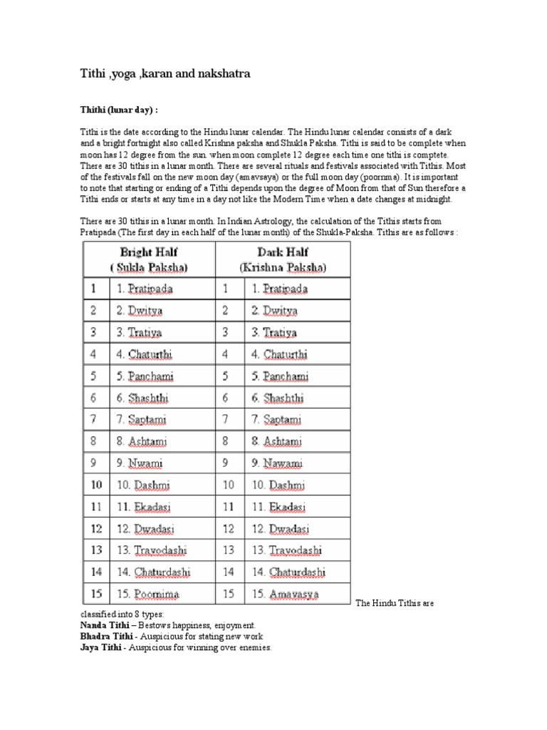 Thithi Yoga Karnam Etc | Download Free PDF | Ancient Astronomy | Astrology